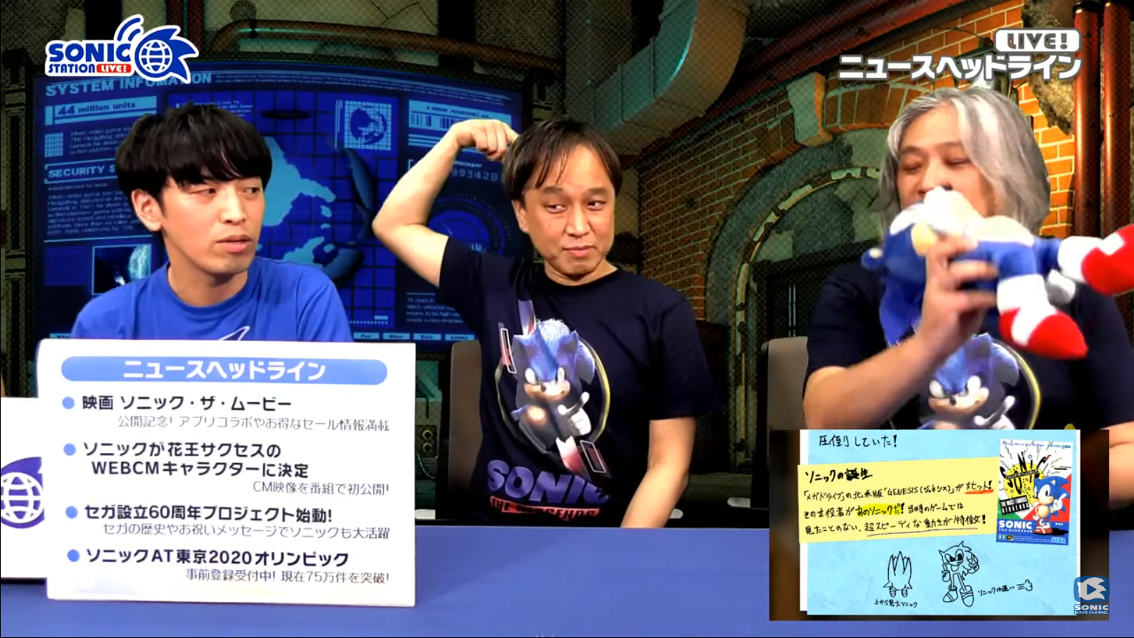 SonicJPNews archive blog: Sonic Station LIVE! #2 - 2020.03.27