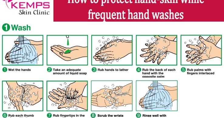 How to protect hand-skin while frequent hand washes | KEMPS Skin Clinic