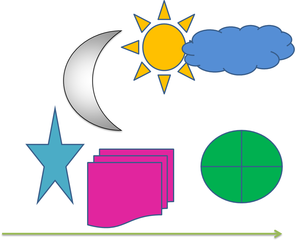 guard-blog: Manipular imágenes, lineas, autoformas y Word Art