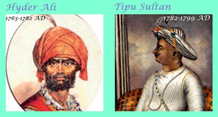 Ancient Indian Coins. "ಪ್ರಾಚಿನ ಭಾರತದ ನಾಣ್ಯಗಳು.": Mysore Under Hyder ...