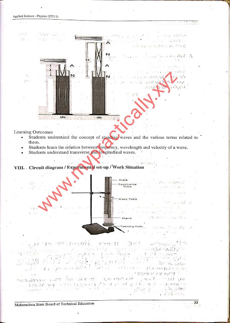 Resonance Tube to Determine Velocity of Sound Practical Answers First ...