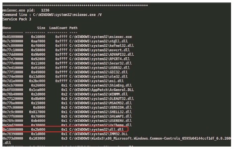 Malware Analysis Using Volatility - Part 5