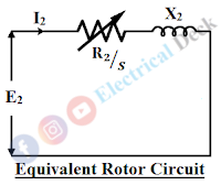 Equivalent circuit of an Induction Motor