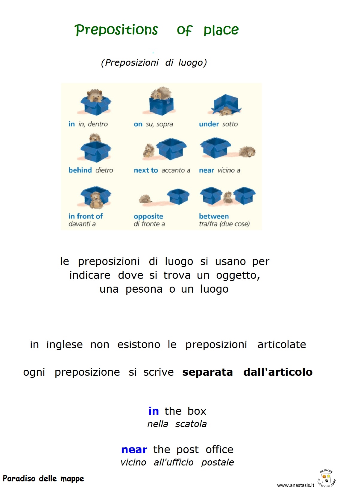 Paradiso delle mappe: Prepositions of place - Preposizioni di luogo