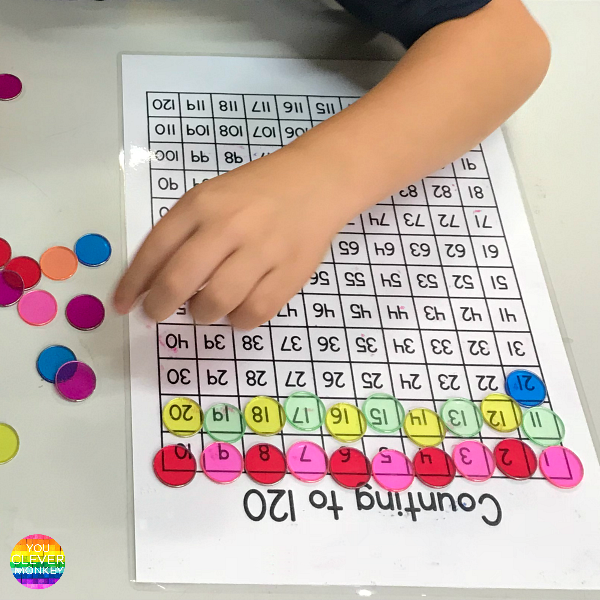 BUILDING NUMBER SENSE - MAKING AN ESTIMATION STATION | you clever monkey