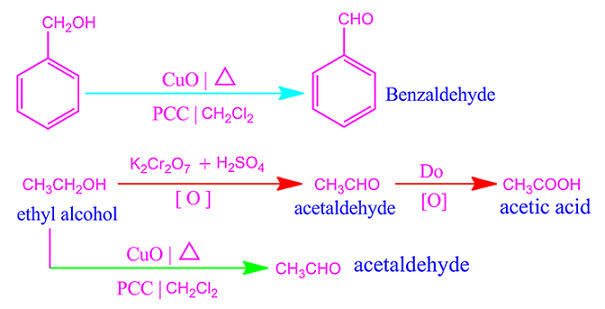 Oxidation agent definition with examples in chemistry - CHEMSOLVE.NET