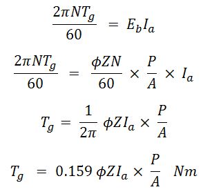Torque Equation of a DC Motor