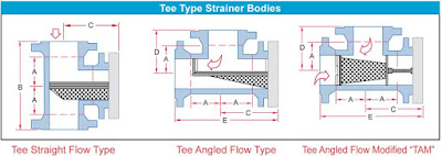 StrainerFiltervalve: T STRAINER