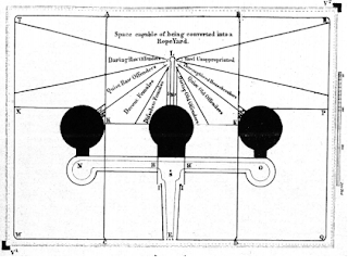 Panopticism - LCC Project: "The Contradictions of Jeremy Bentham’s ...