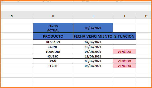Hablamos Excel: Crear alertas de vencimiento para inventarios en ...