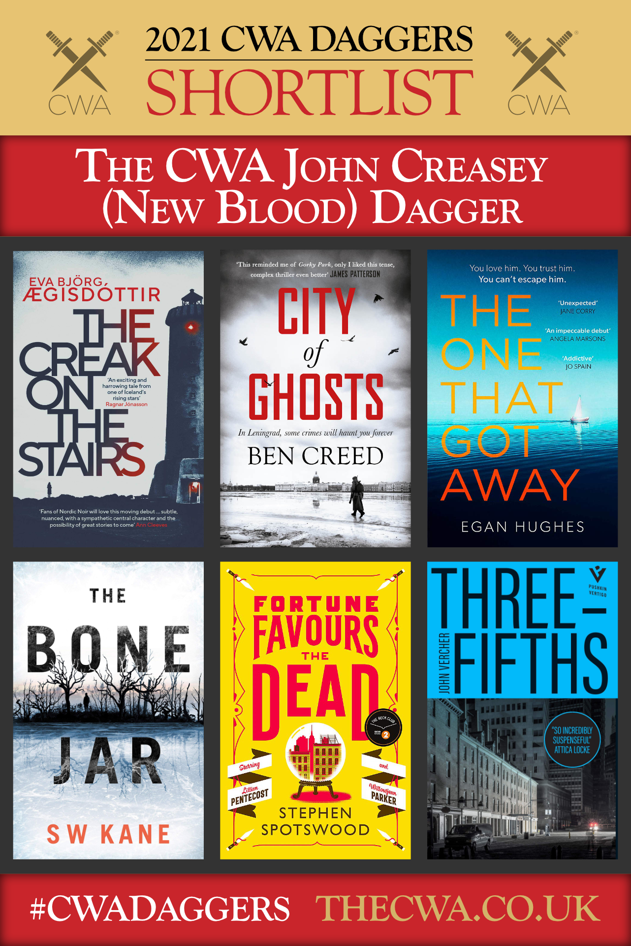 SHOTSMAG CONFIDENTIAL: CWA Dagger Awards Shortlists Announced