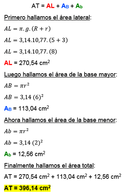 MATEMÁTICA FÁCIL: Area y Volumen de Tronco de cono o Cono truncado
