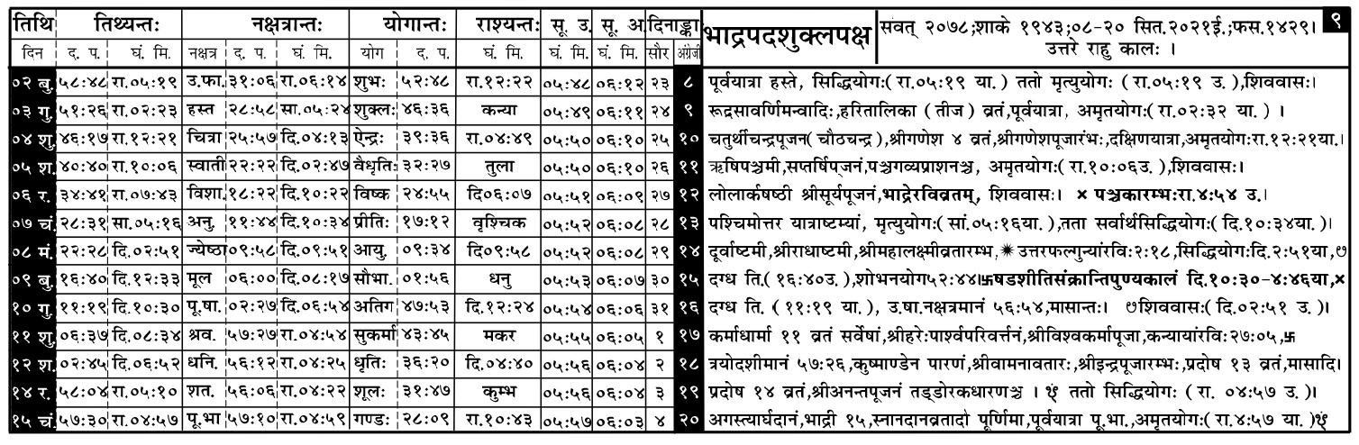 अपन गाम अपन बात: MAITHILI PANCHANG 2021-22