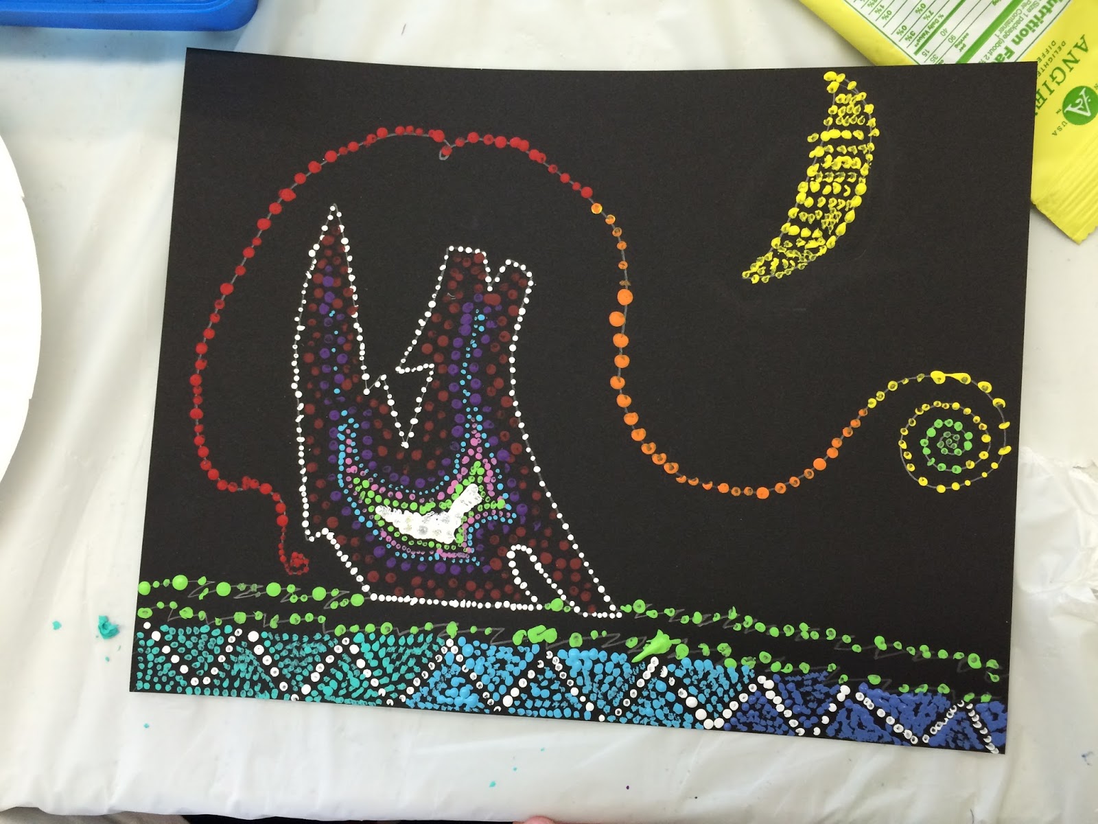 Kathy's Art Project Ideas: Aboriginal Dot Art Lesson