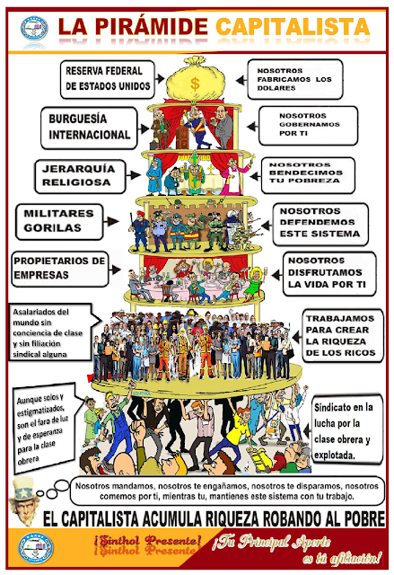 Mira Como Se Hace La Piramide Del Capitalismo Porn Sex Picture