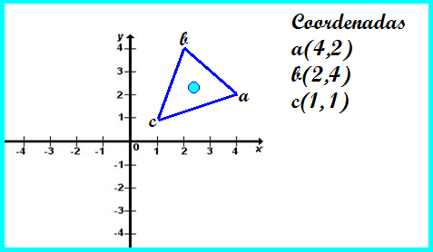 Geometria Analítica - Baricentro