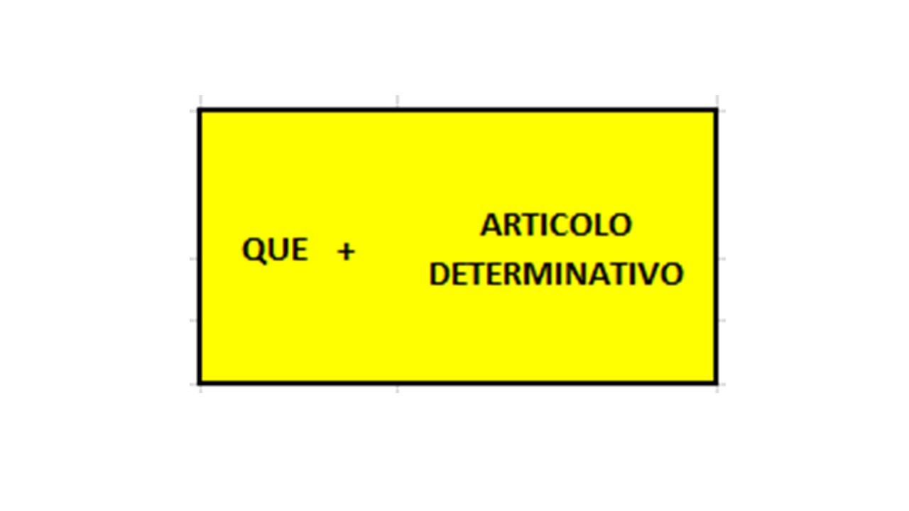 Italiano - Instituto de Idiomas ULP: ITALIANO LIVELLO 3 - MERLO - QUELL ...