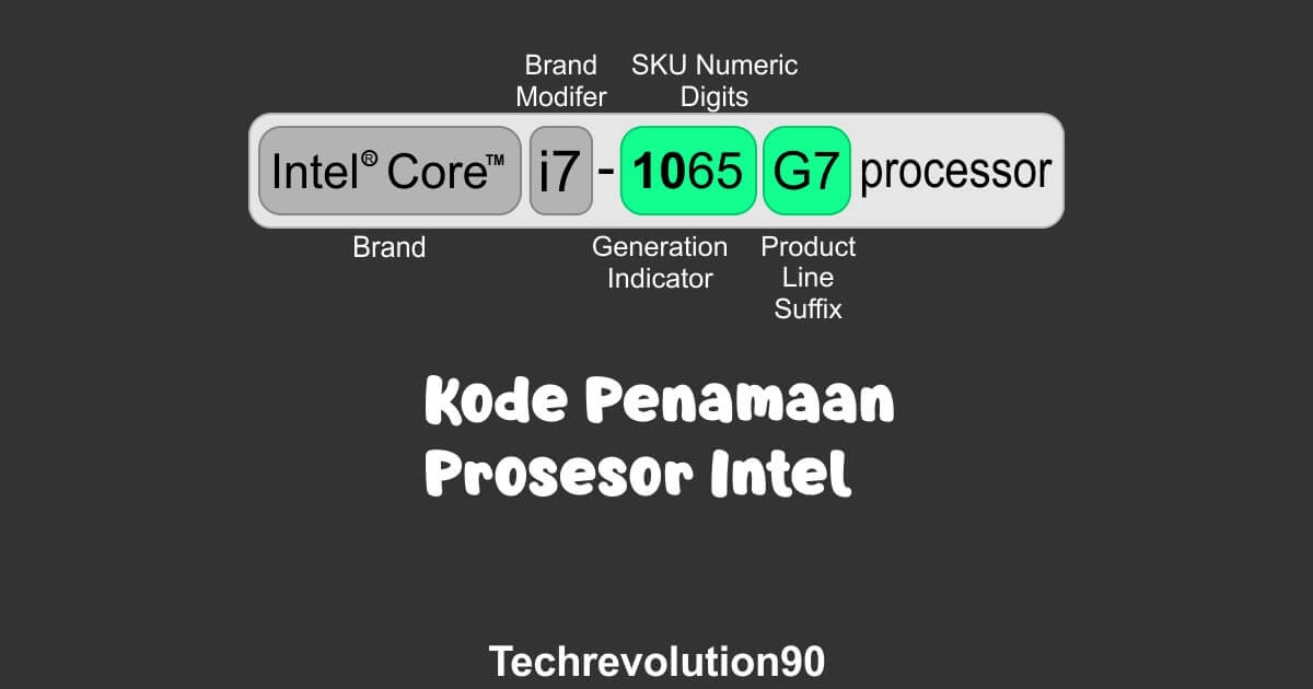 Memahami Nomor Kode Penamaan Prosesor Intel