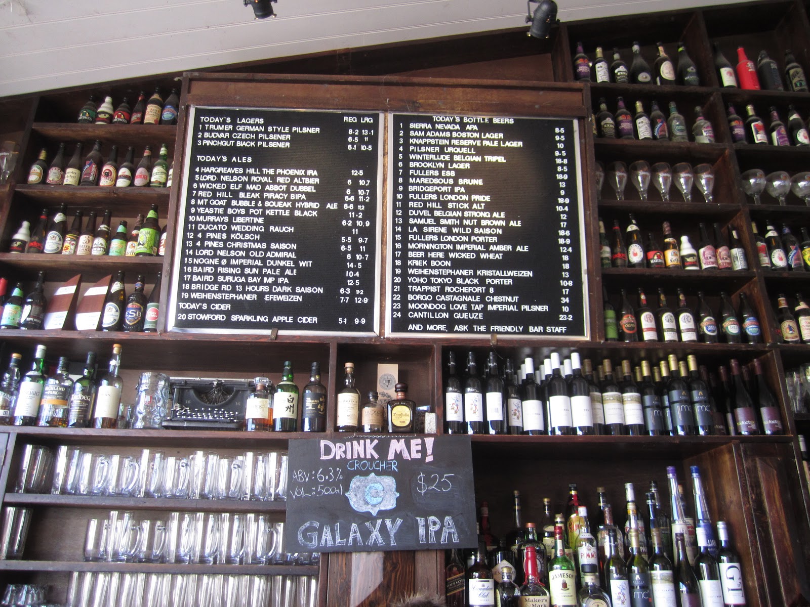 hoplog: Melbourne Beer