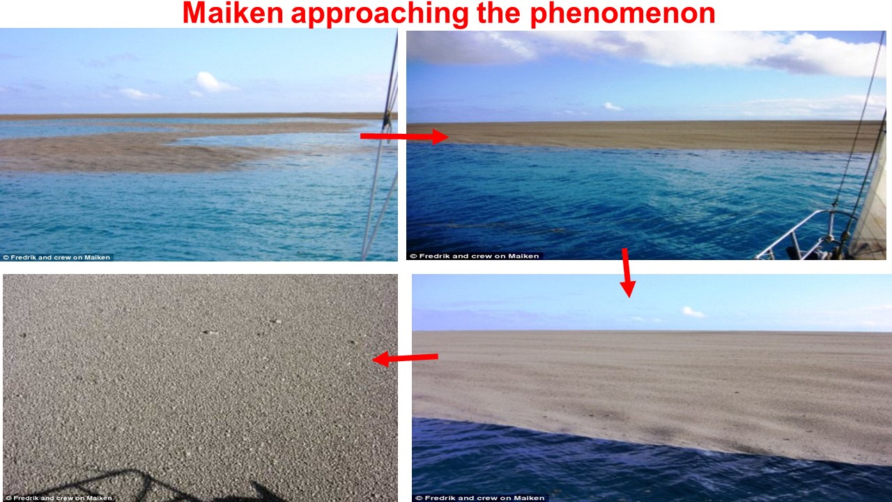 ektalks: Nature's Amazing Spectacle: Island Formation by an Underwater ...