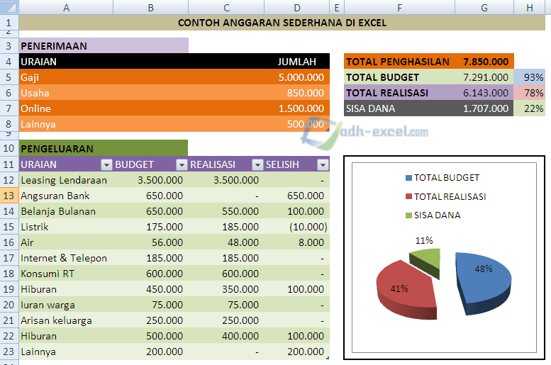 Cara Membuat Template Sendiri Dalam Microsoft Excel - ADH-EXCEL.COM ...