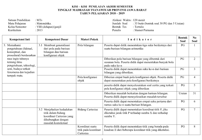 Kisi-kisi PAS Matematika Kelas 8 Semester 1 Kurikulum 2013 Revisi 2018 | Dokumentasi kurikulum2013