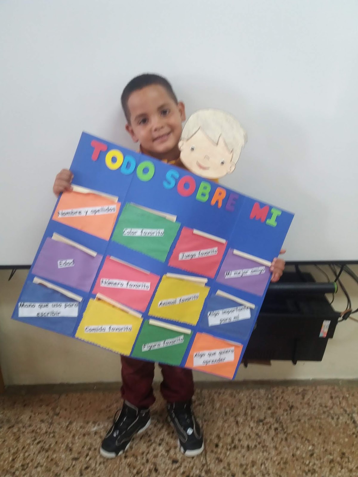 Bella Vista: Lapbook: Todo sobre mí