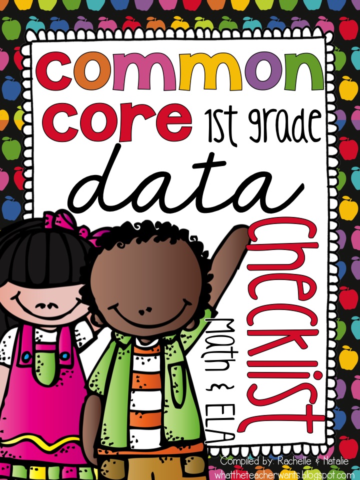 Standards Checklists! | What the Teacher Wants! | Bloglovin’