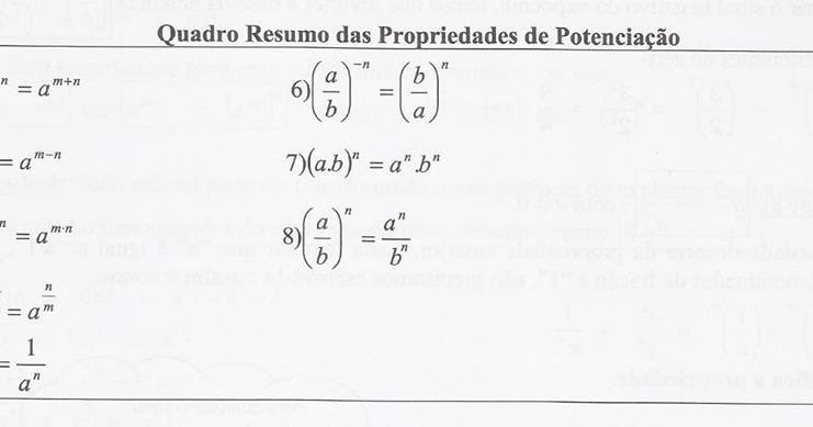 Matemática Básica em Discussão : Definições e Propriedades