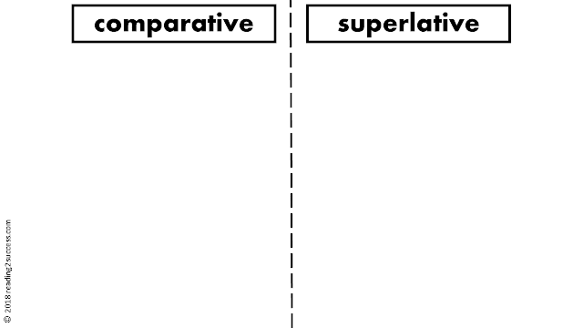 Reading2success: Grammatical Comparisons - Comparative and Superlative ...