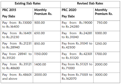TS TEACHER's DIARY: TSGLI