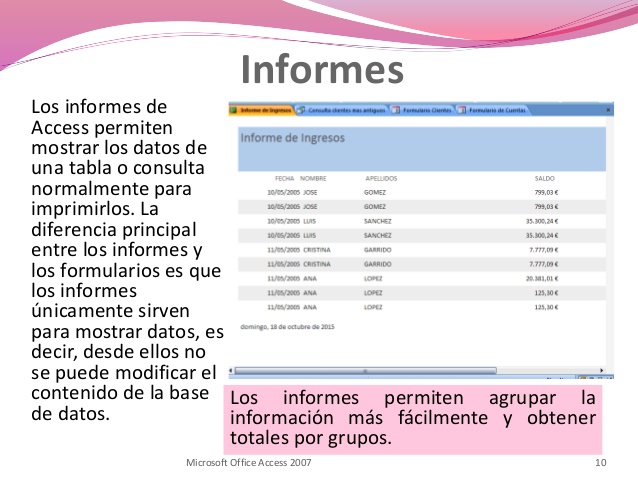 Los tipos de informes que puede hacer en Access
