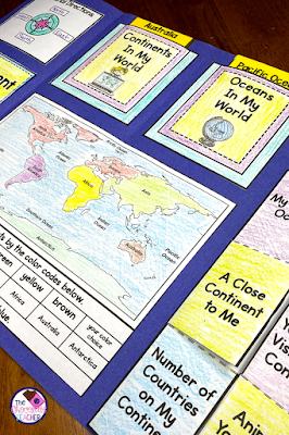 5 Activities for First Grade Social Studies