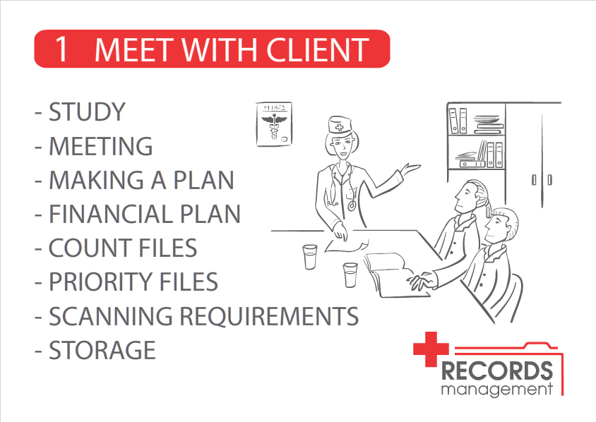 Herd of penguins: Records Management - Illustrations