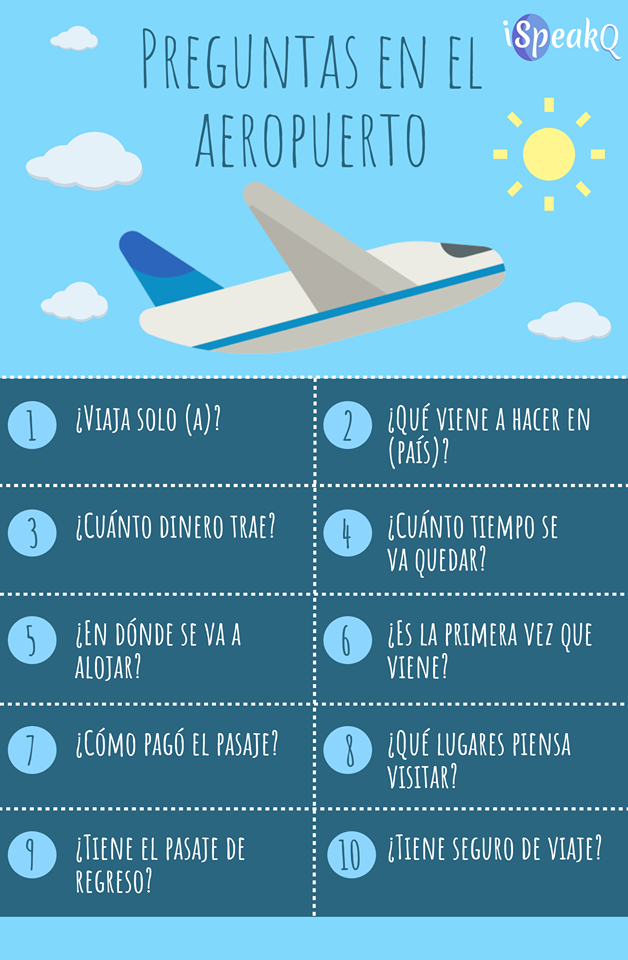 PROFE DE ESPAÑOL EN SANTANDER: EJEMPLOS DE DIÁLOGOS BÁSICOS PARA TURISTAS