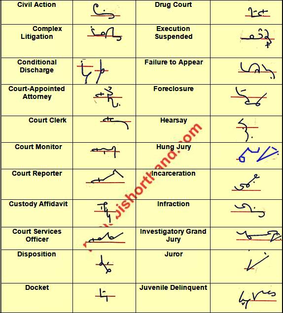 Court Stenographer Shorthand