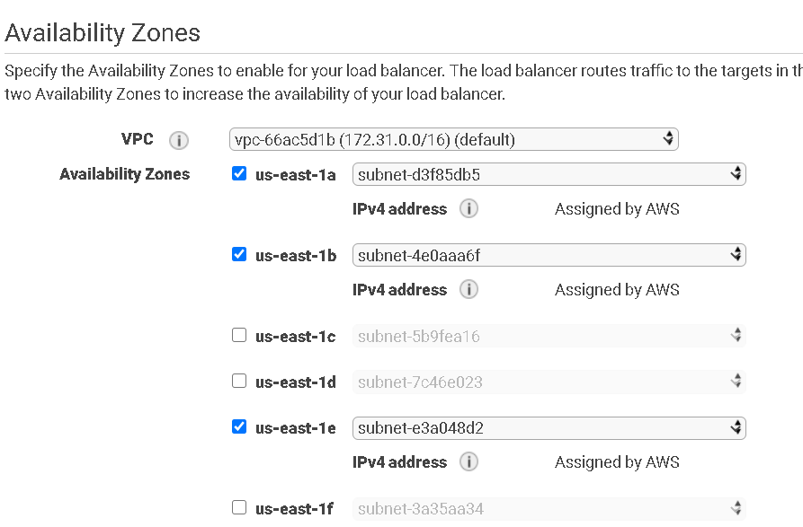 Tech Junkie Blog Real World Tutorials Happy Coding Iaas With Aws Create An Application