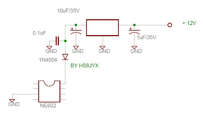 สร้างเครื่องรับวิทยุแบบ Direct Conversion: ตอนที่ 3 ภาครับ NE602