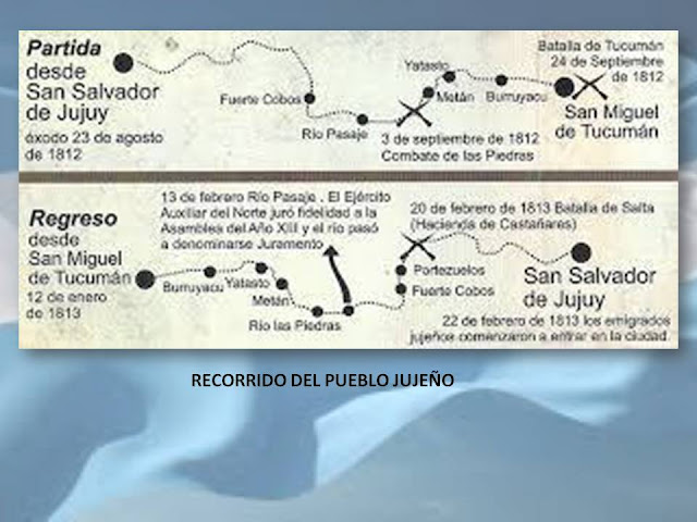 Biblioteca " Fray Cayetano Rodríguez". Esc. Nº 03 D.E.14: ÉXODO JUJEÑO