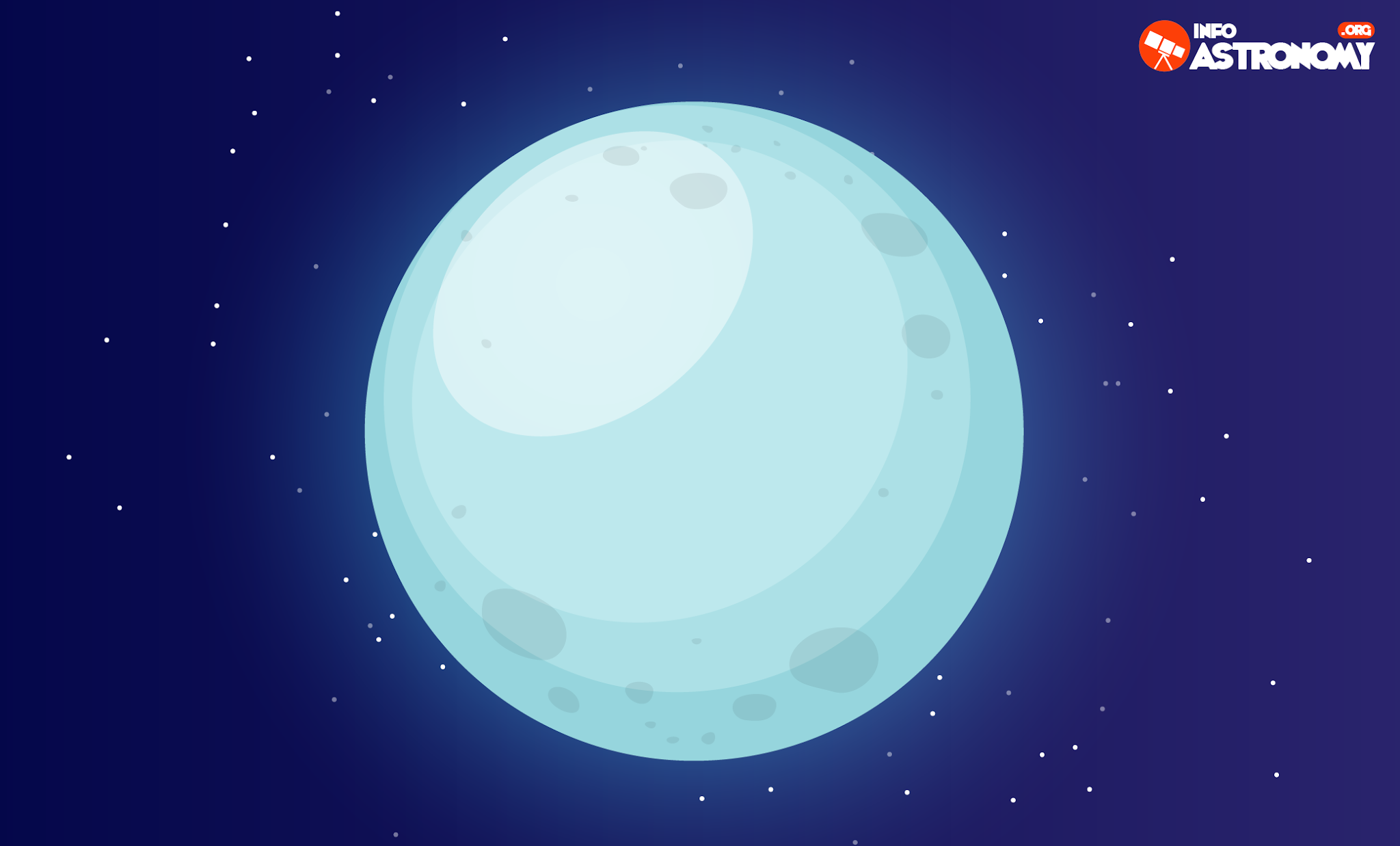 Bulan Tidak Akan Berwarna Biru Malam Ini, 31 Oktober 2020 - Info Astronomy