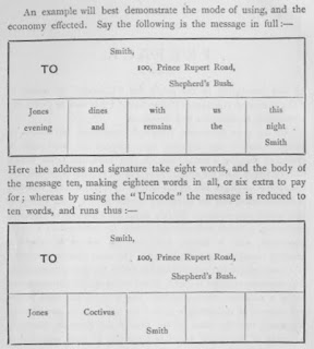 Faktoider: Telegramkoder I
