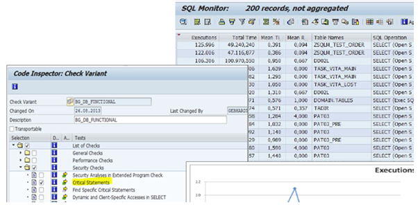 SAP ABAP Central: Code Review, Code Inspector, Code Pushdown & Key ...