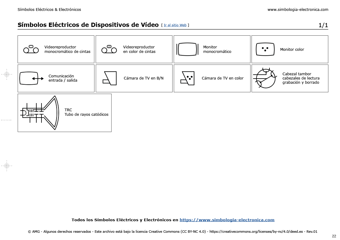 Símbolos Eléctricos y Electrónicos: audio
