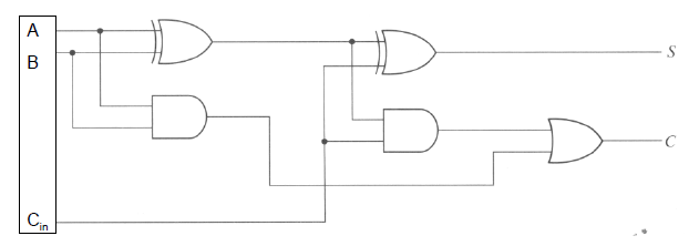 Pengertian CPU (Central Processing Unit) - Softskill Pengertian CPU (Central Processing Unit) - Softskill