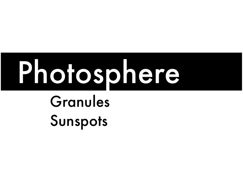 P-dog's blog: boring but important: Presentation: photosphere