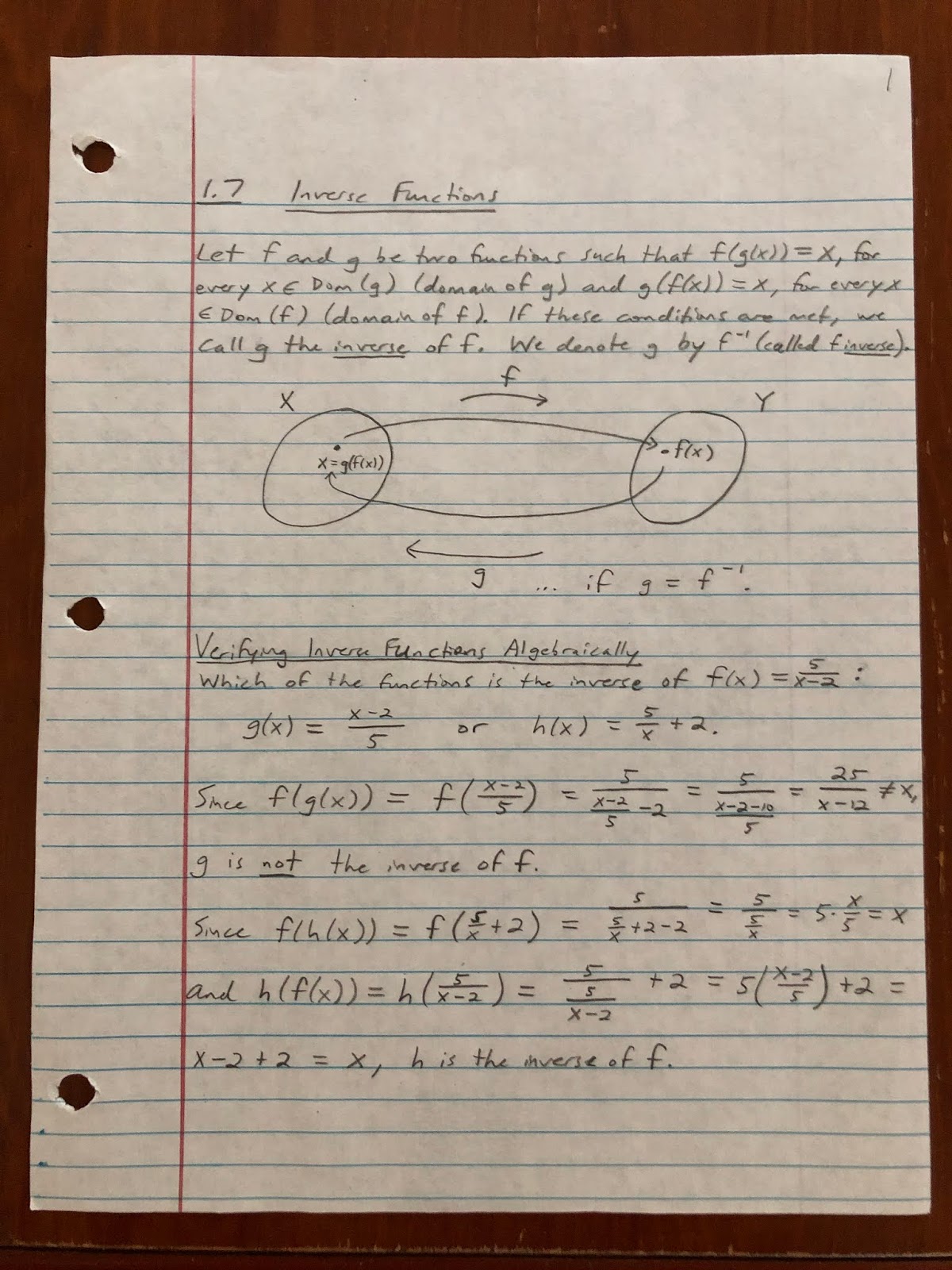 Professor Frank S Math Blog Part 1 Inverse Functions Notes