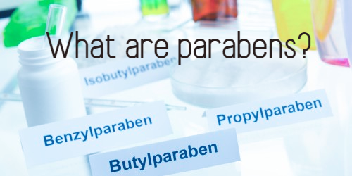 What are parabens? And what parabens free means?