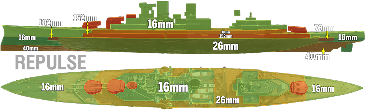 HMS Repulse - Tier VI British Premium Battlecruiser 1916 - Phase 18 ...