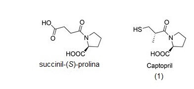 De fármacos e suas descobertas: A evolução do processo de descoberta de ...
