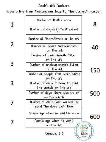 Noah's Ark | Bible Fun For Kids